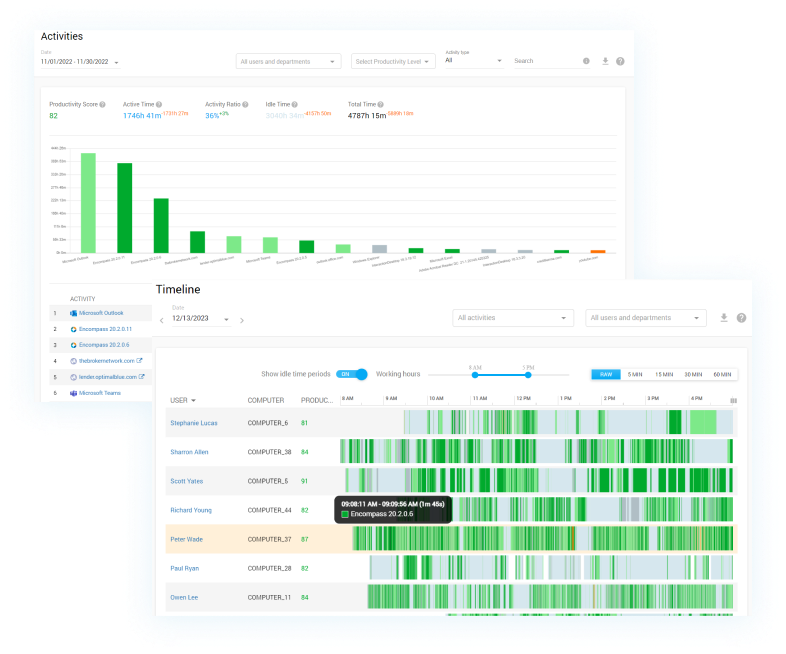 Controlio Work Time Logging Monitoring And Analysis 1832
